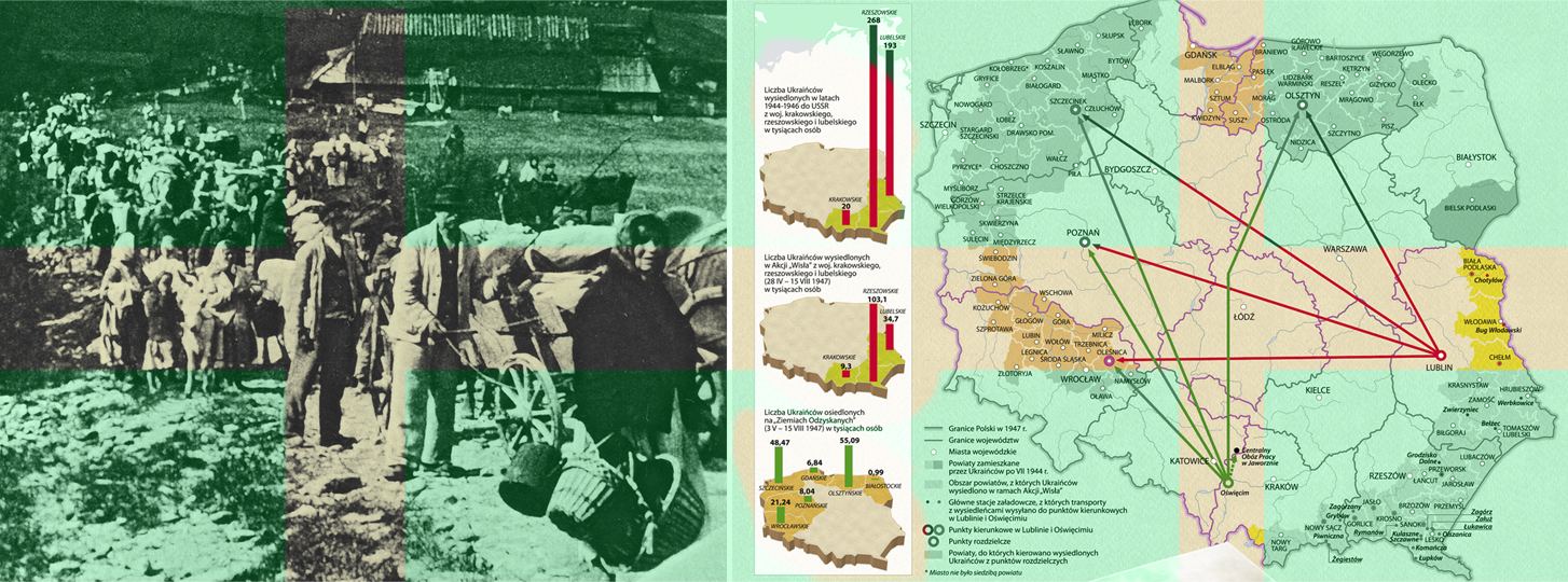 přidělení odčítání Konzulát akcja wisła mapa Nalévat Shinkane Hrob